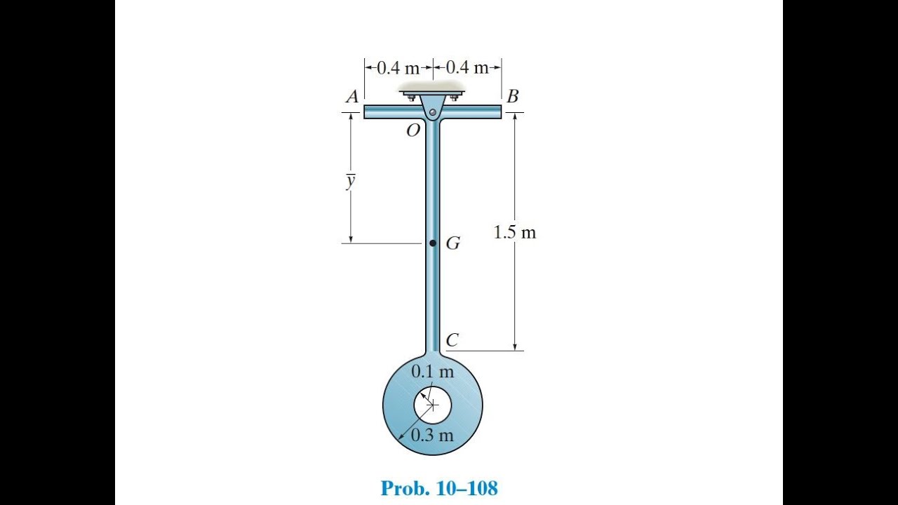 10-108.The pendulum consists of two slender rods AB and OC which mass ...