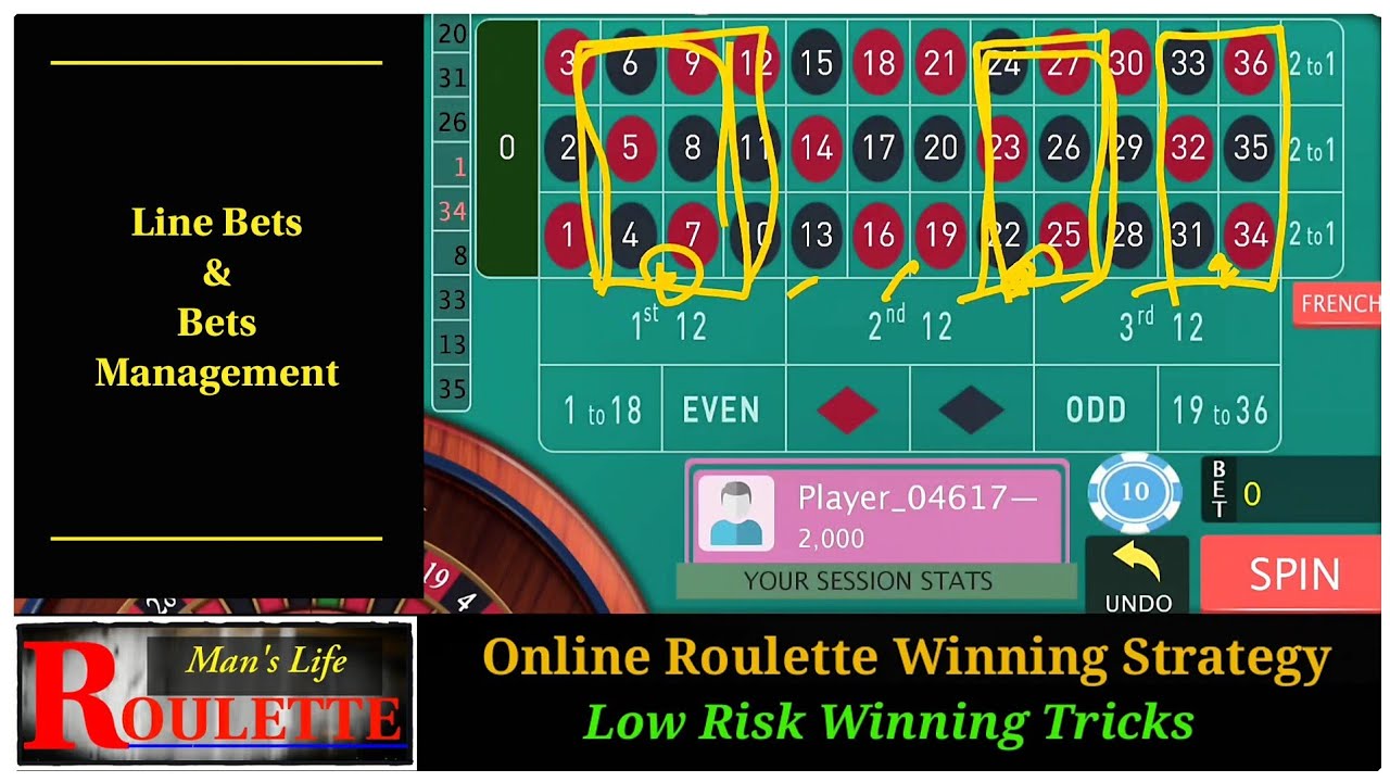 Line Bets Roulette Winning Strategy Bank roll management mathematics of ...