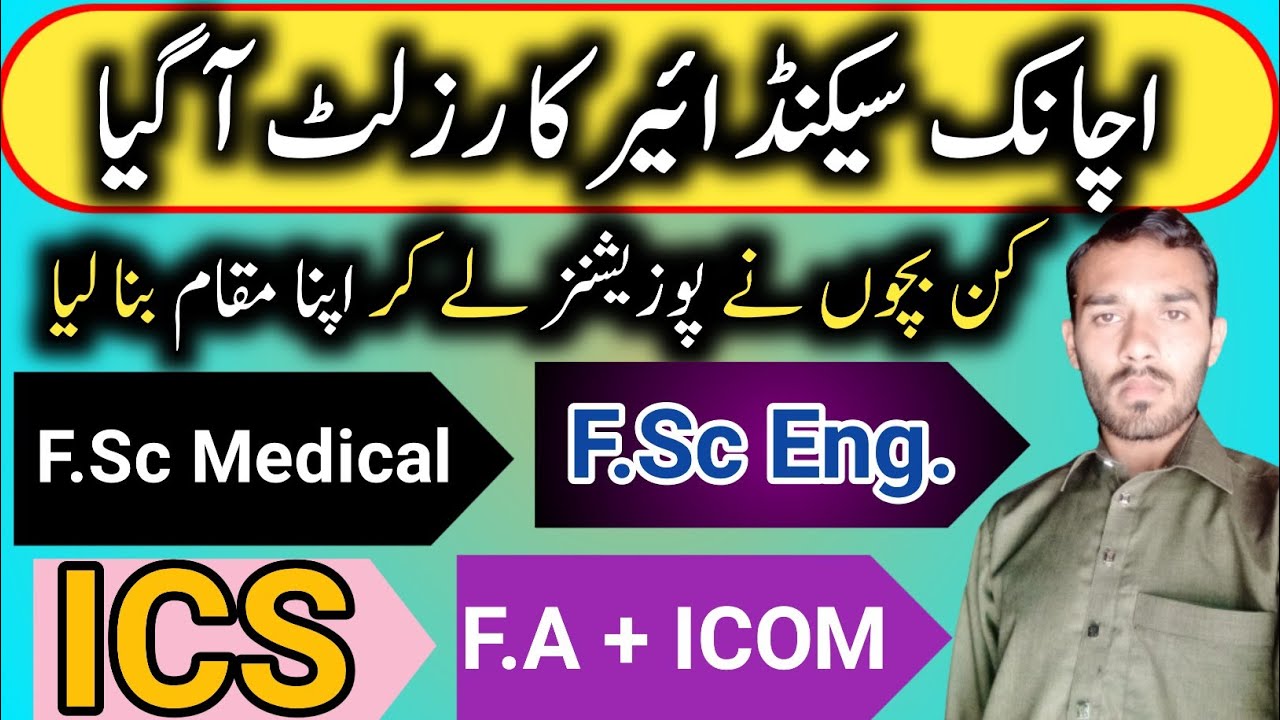 2nd year fbise toppers 2023 | federal board 12th class result 2023 ...
