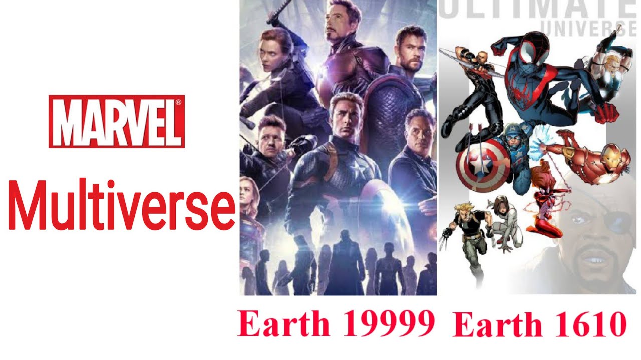 Marvel Multiverse explained in Hindi || multi versh || - YouTube