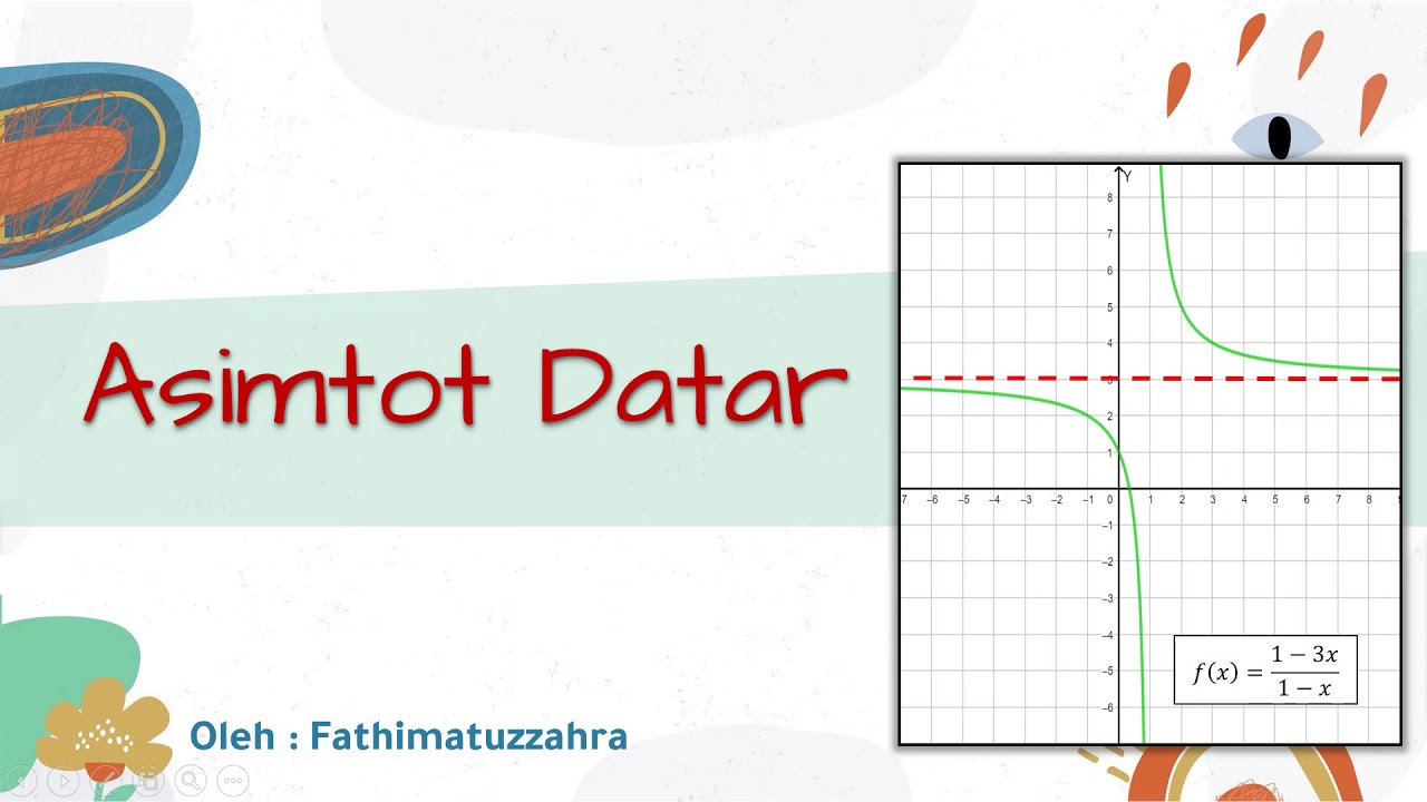 3. Fungsi Rasional - Asimtot Datar - YouTube