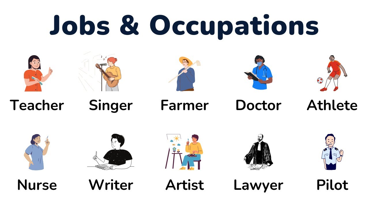 Jobs and Occupations Vocabulary | Profession Names | Part 1 - YouTube