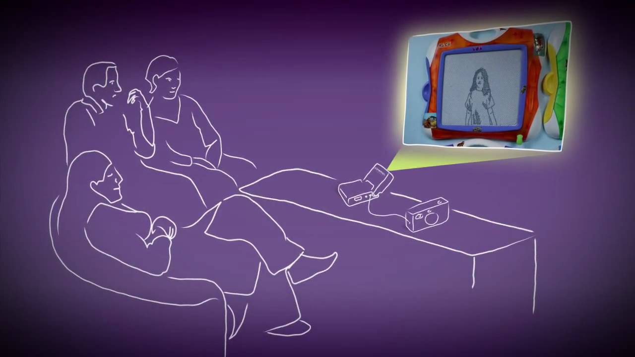 Cinemin Swivel - Friends - YouTube