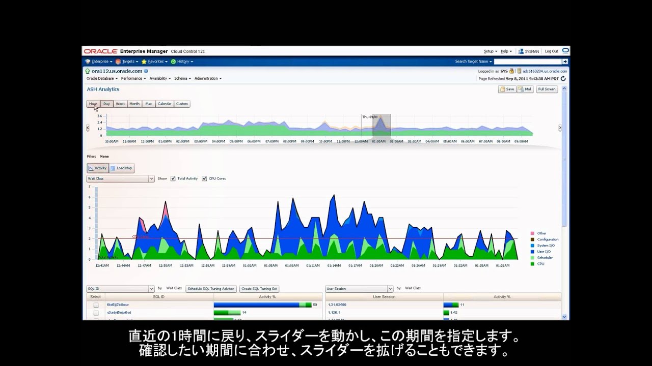 Oracle Enterprise Manager 12cによるASH分析(日本語字幕付き) - YouTube