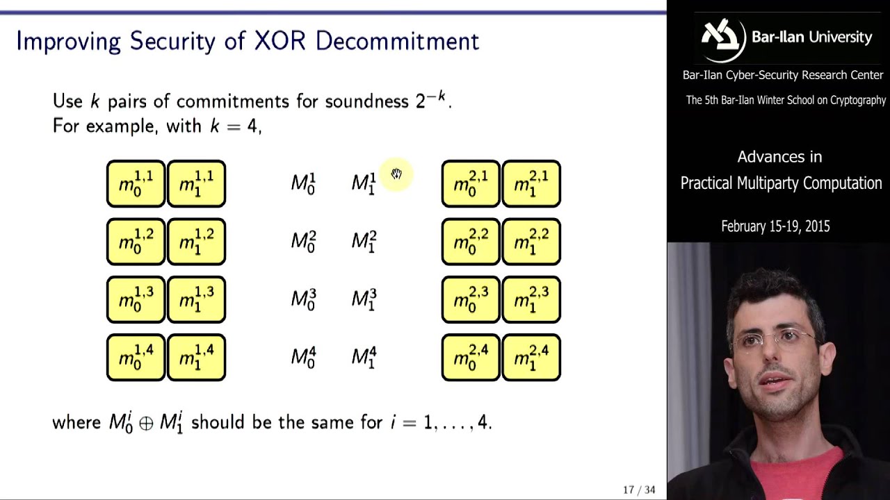 New Consistency Checks and Implementing Online/Offline Yao - Dr. Ben ...