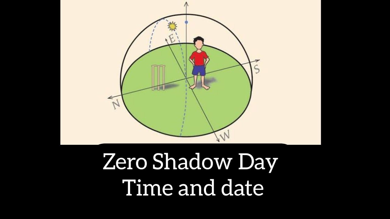 Zero Shadow Day|| நிழல் இல்லா நாள் || - YouTube
