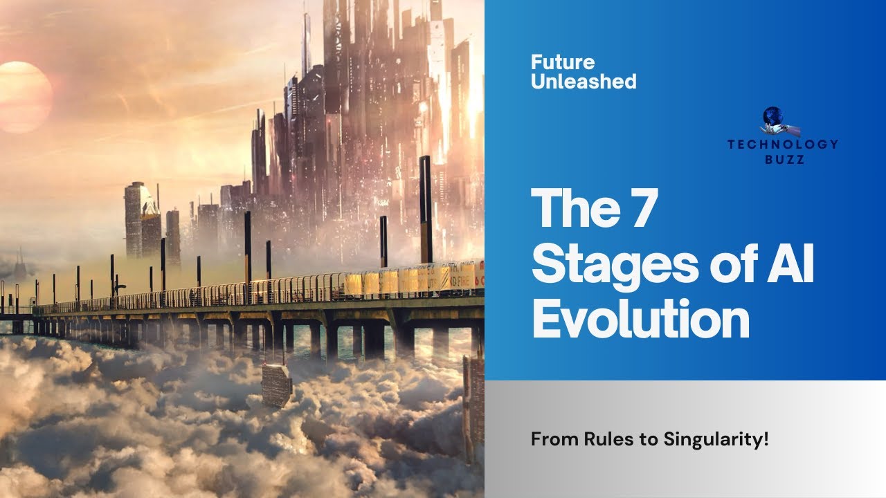 🚀 The Future Unleashed: 7 Stages of AI Evolution | From Rules to ...