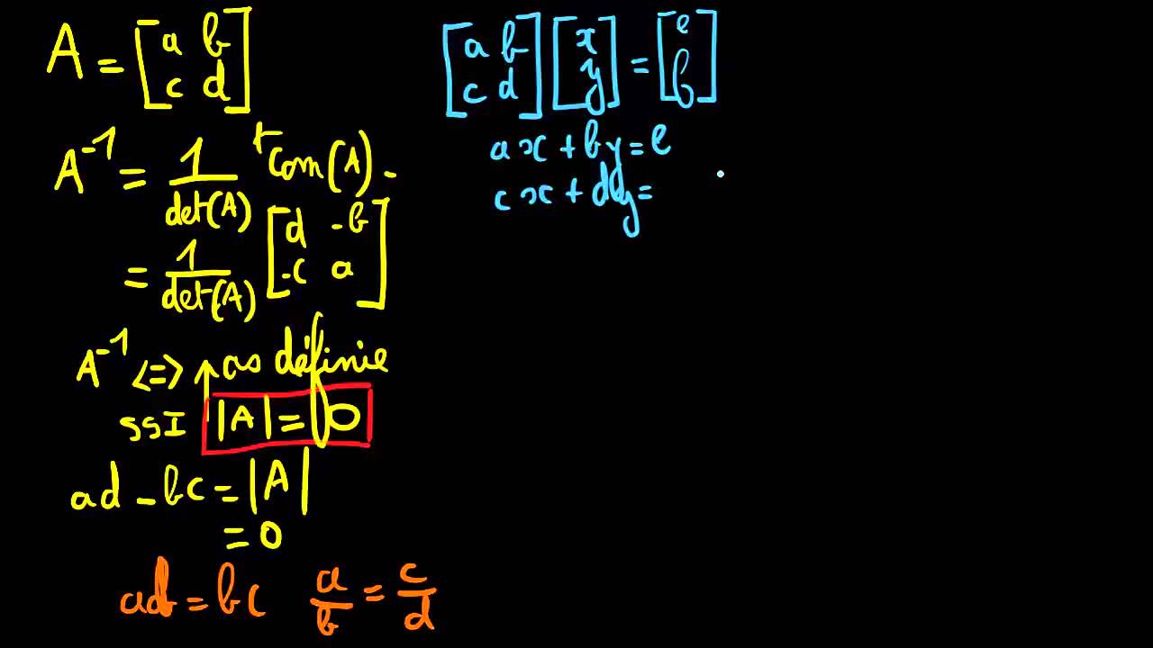 Déterminer si une matrice est inversible - YouTube