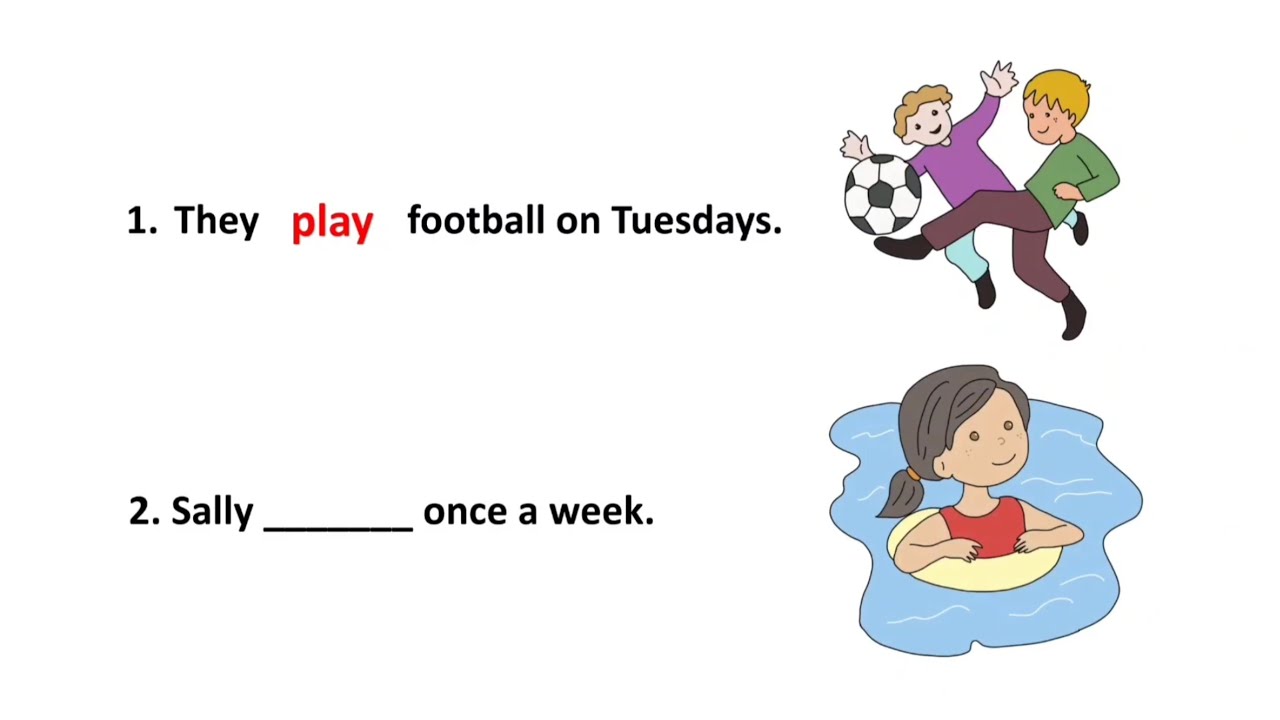 Present Simple Tense | when to add s, es, ies? | English for Kids - YouTube