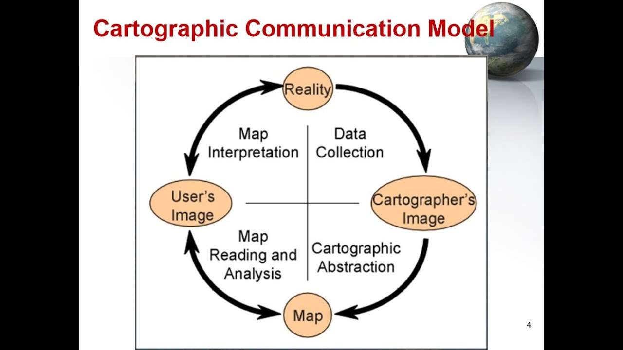 Lecture 04 Cartographic Communication & Characteristics of a Good Map ...