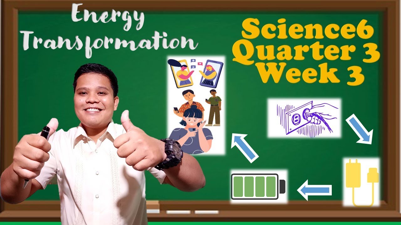Science6 Quarter 3 Week 3 │Energy Transformation - YouTube