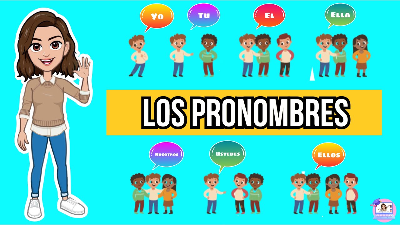 LOS PRONOMBRES | 11 TIPOS DE PRONOMBRES CON EJEMPLOS - YouTube