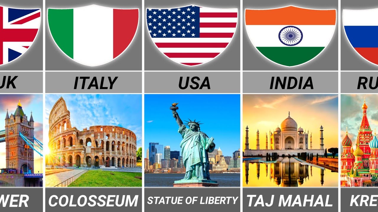 Famous landmarks from different countries - YouTube