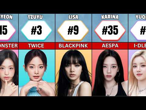 100 Most Beautiful Female K-Pop Idol 2026