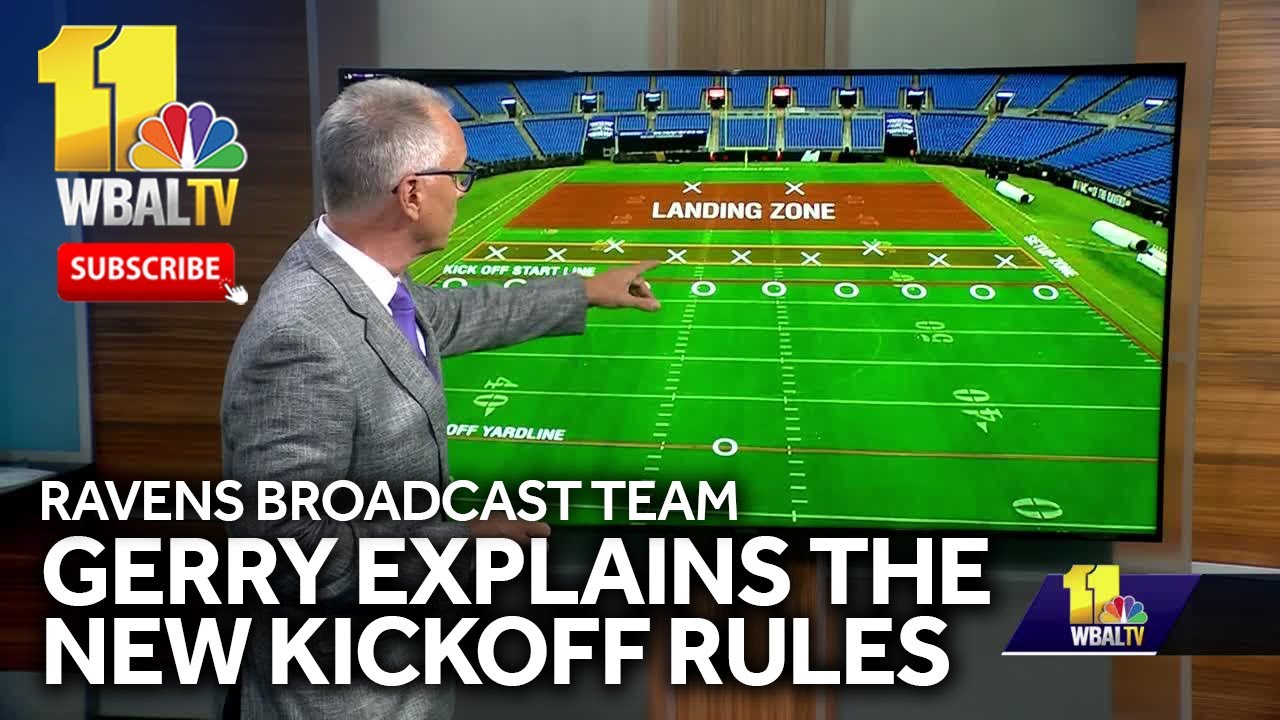 New NFL kickoff rules explained: What's the landing zone? - YouTube