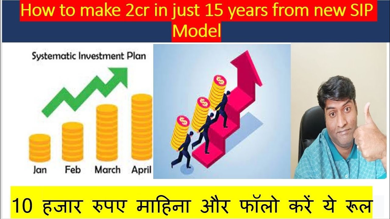 Make 2cr from Incremental SIP model | Achieve big financial dreams now ...