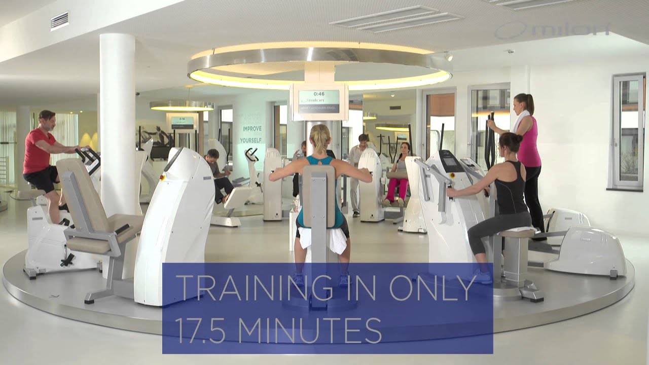 milon Hardware | milon Premium Strength-Endurance-Circuit (english ...