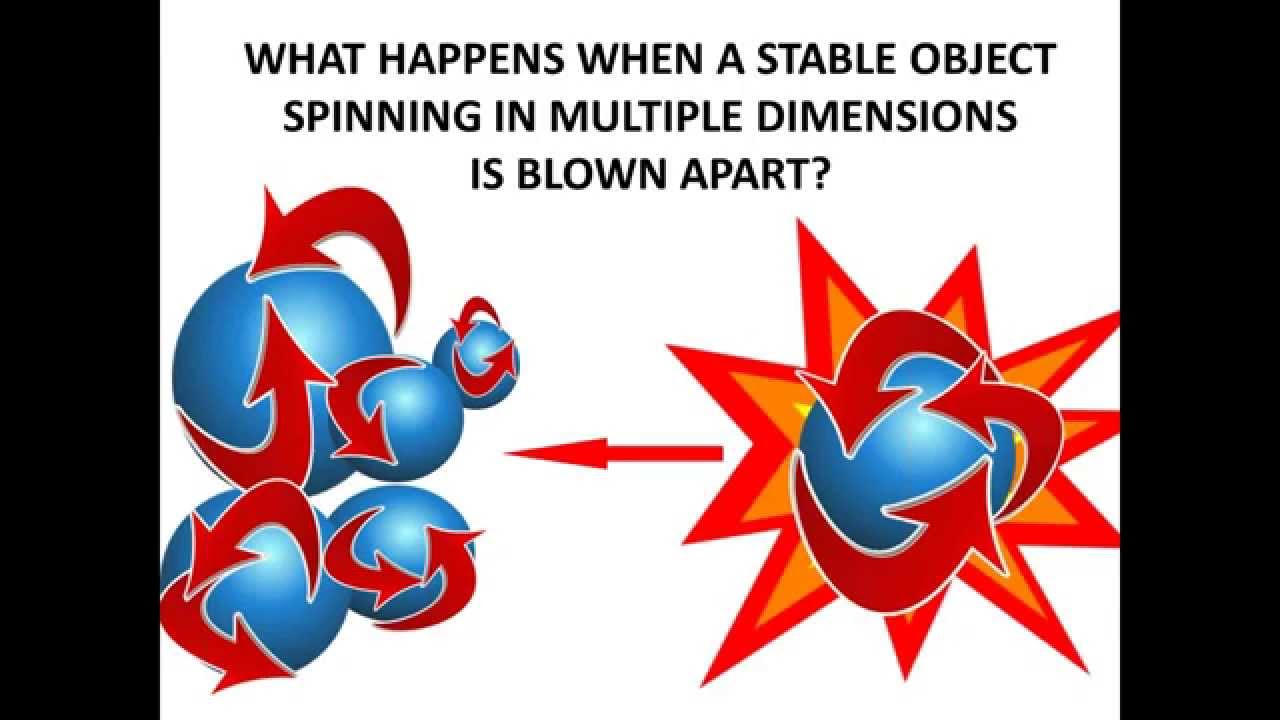 The New Physics of Multi Dimensional Reality - YouTube