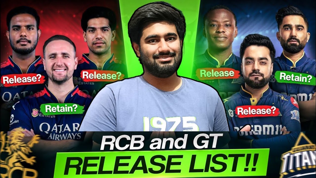 IPL 2026 : RCB Possible Release Players List 👀| RCB RETAINED PLAYER'S ...