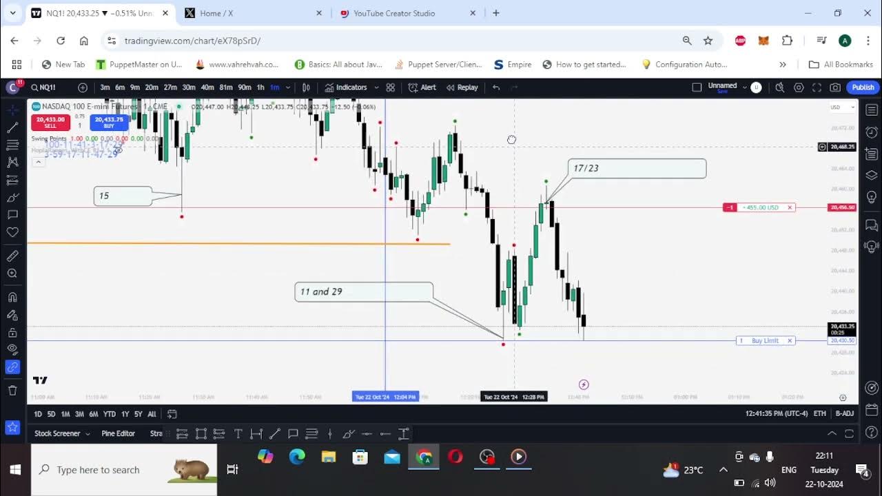 NQ Execution video using Algo path - YouTube