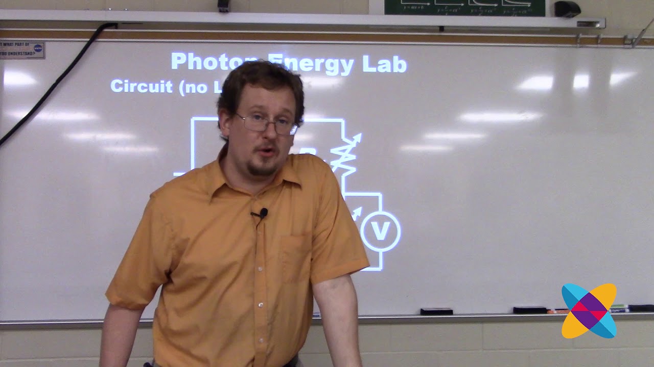 6B1 Photon energy lab Intro - YouTube
