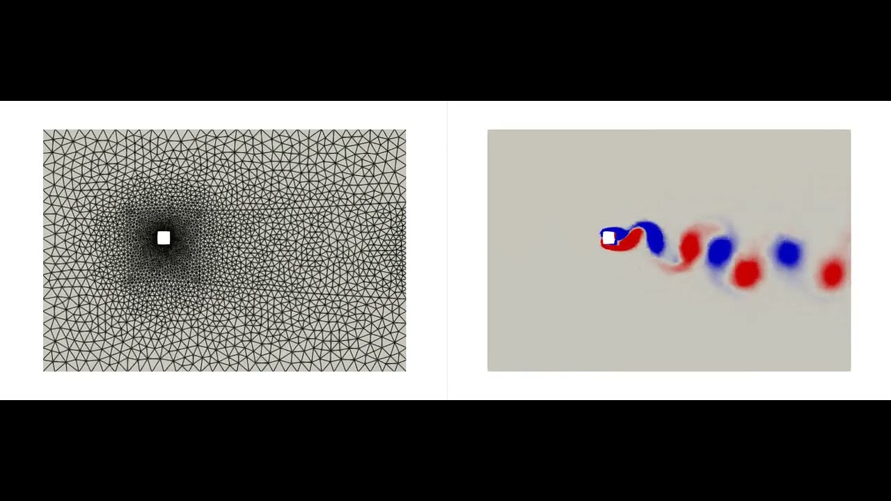 Galloping (FSI) of a square at Re=250 using FreeFEEM - YouTube