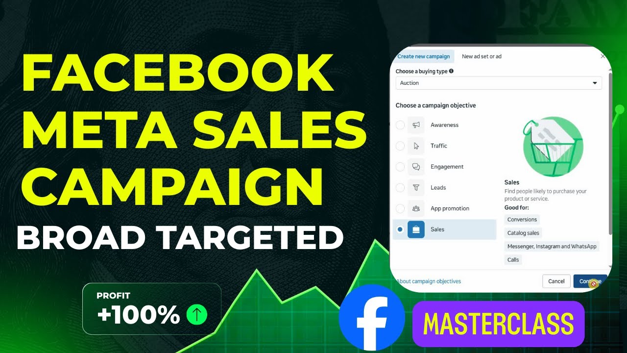 Facebook Sales Campaign with Broad Targeting | How to Run Broad ...