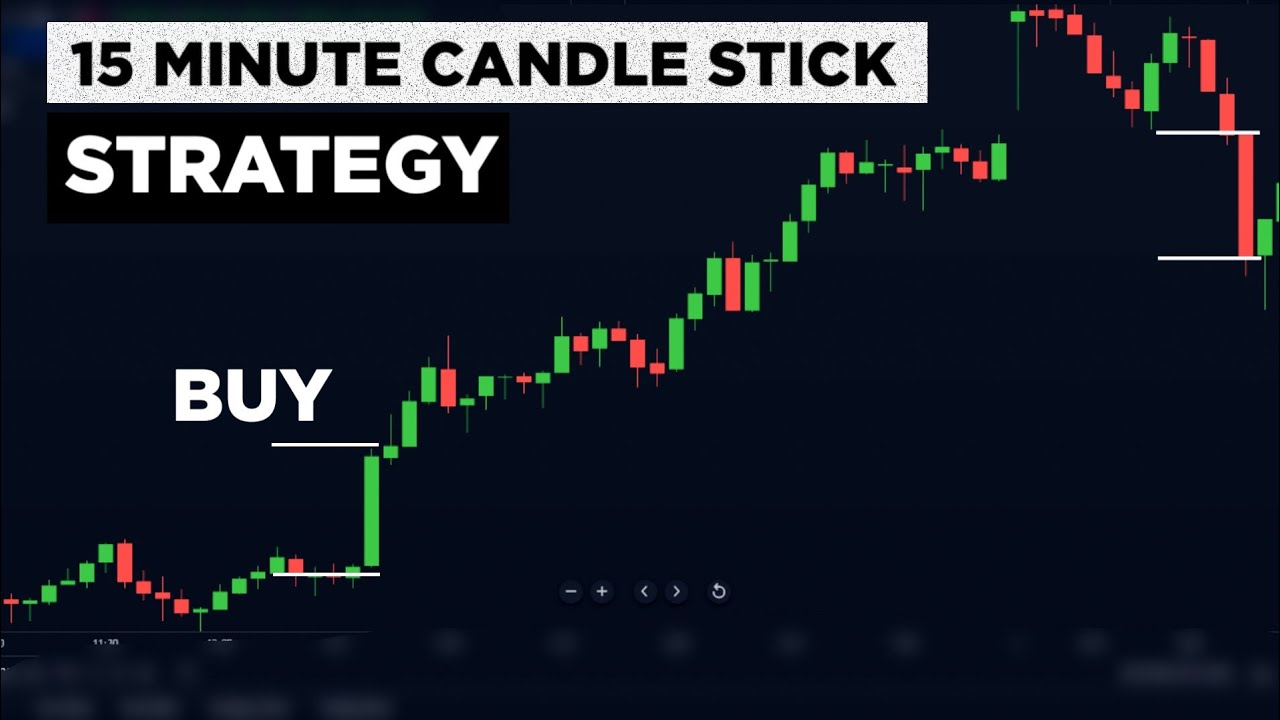 Best 15 Minute Candle stick strategy. - YouTube