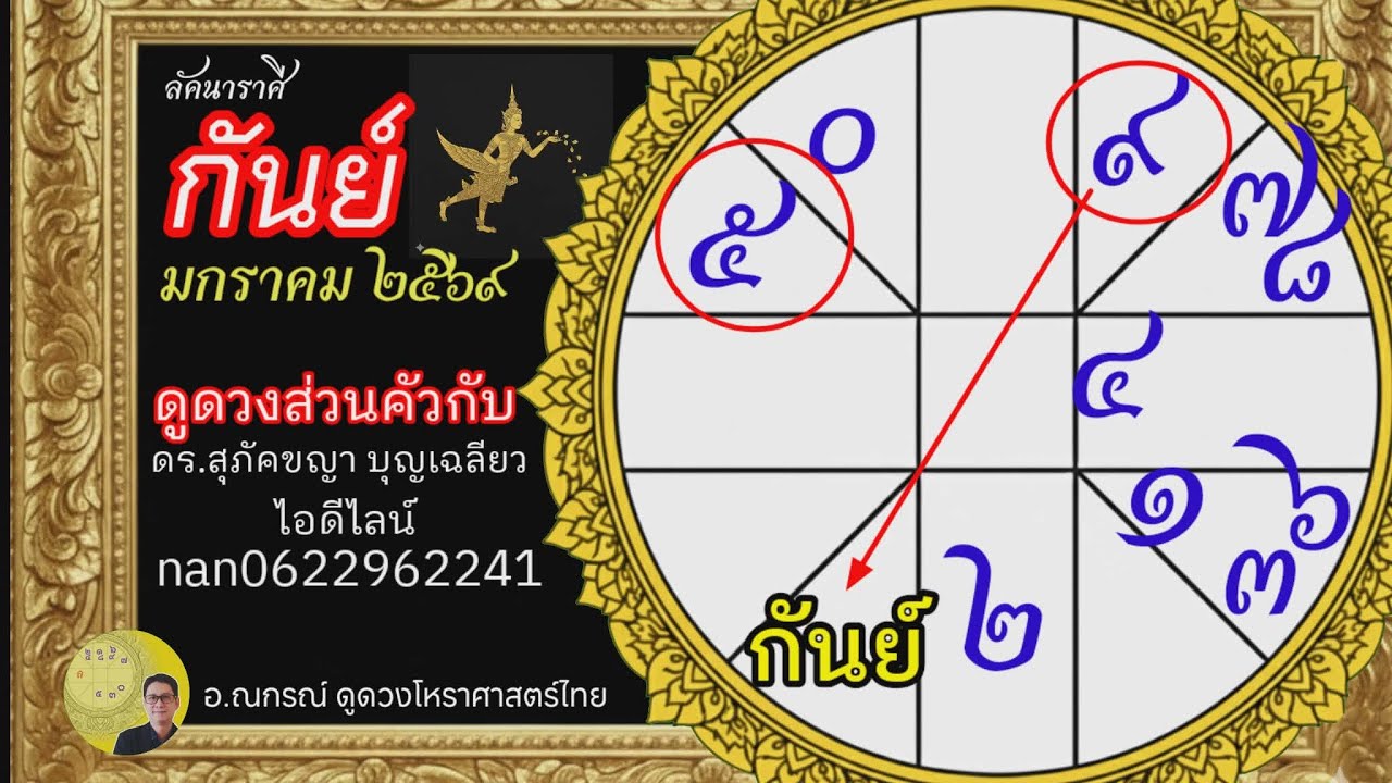 ราศีกันย์ ดวงชะตา ปีใหม่ 2569 มกราคม - YouTube