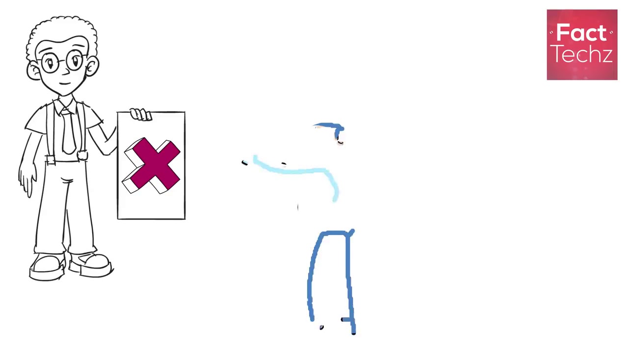 Facttechz mind famous channel - YouTube