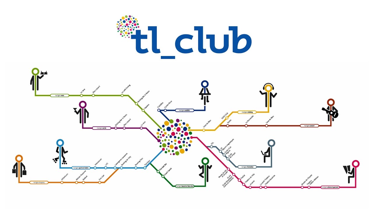 tl_club, le club en ligne réservé aux abonnés tl - YouTube