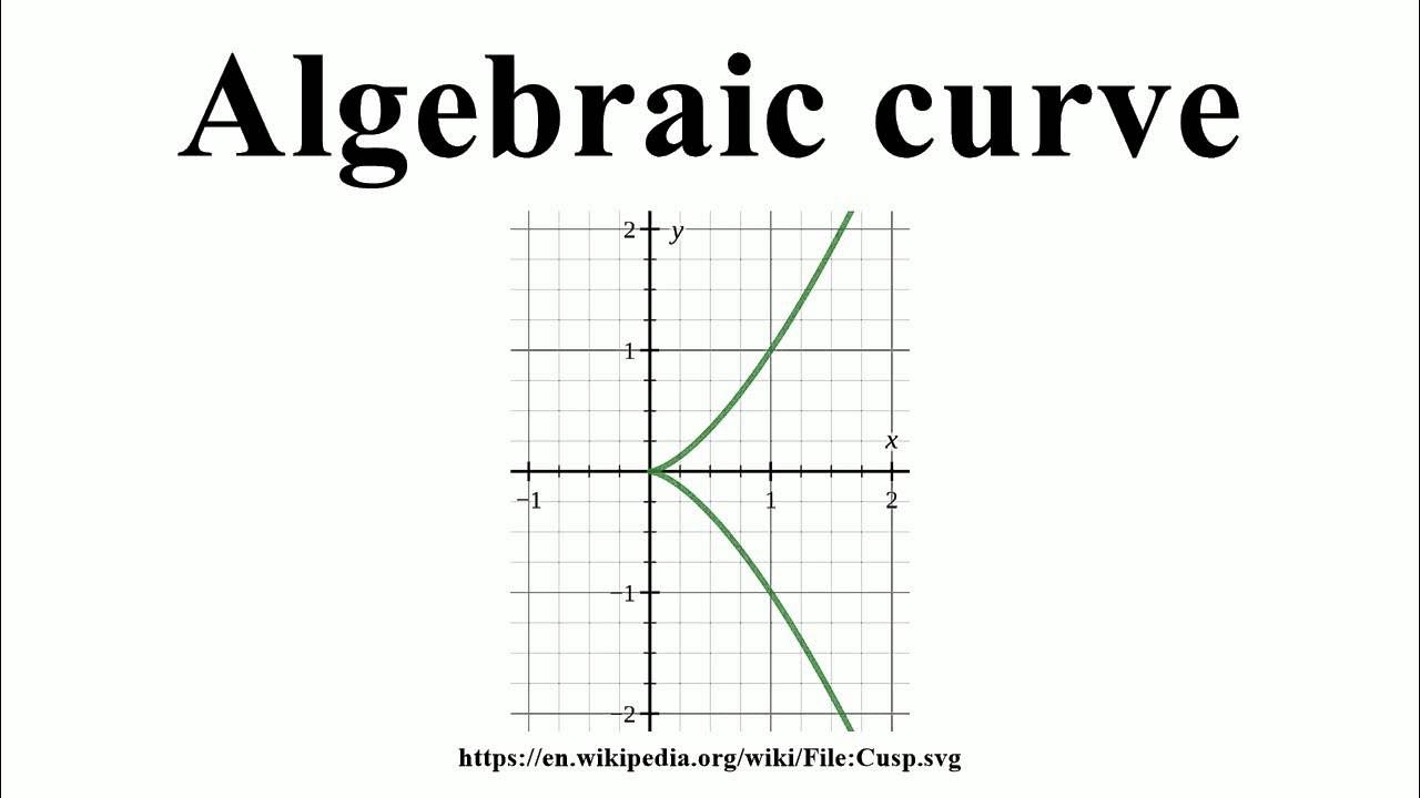 Algebraic curve - YouTube