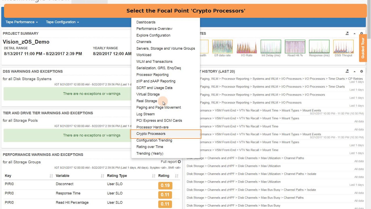 Analyze the use of the cryptographic coprocessors (Crypto Processors ...