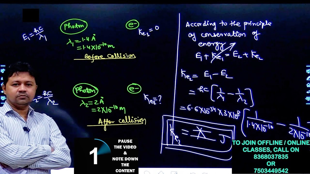The wavelength of a photon is 1.4 Å. It collides with an electron. Its ...