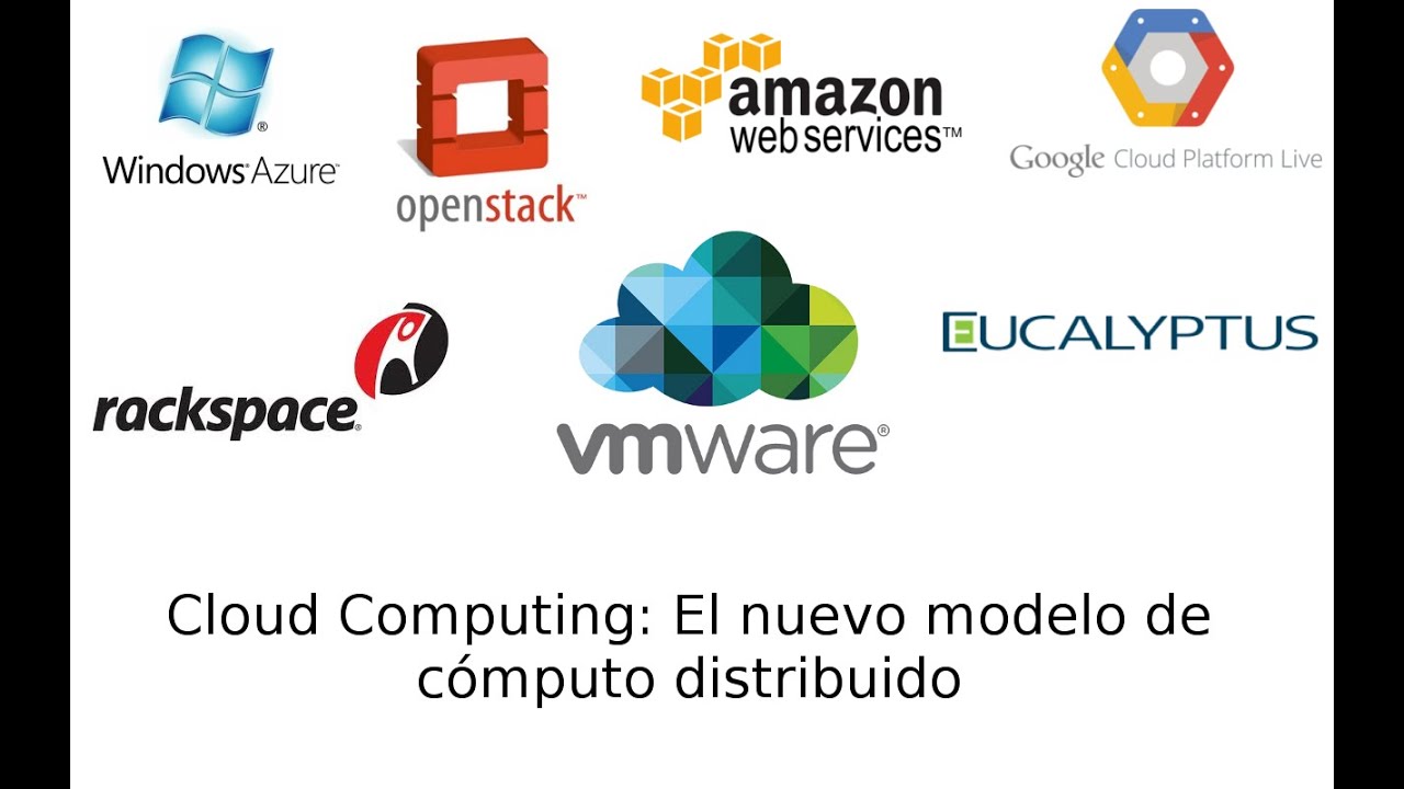 Cloud Computing: El nuevo modelo de cómputo distribuido - YouTube
