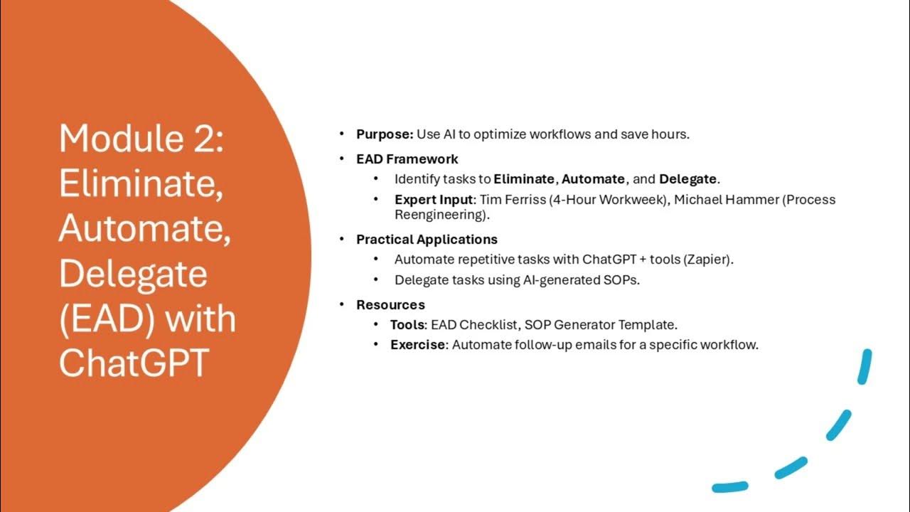 02b - ChatGPT Bootcamp - Module 2: Practical Application - YouTube