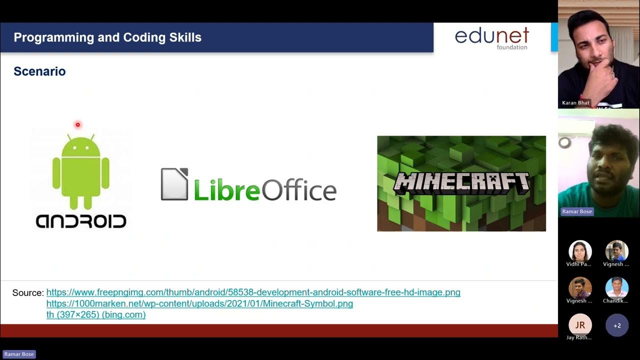KT SESSION TSP FOUNDATION - JAVA PROGRAMMING - YouTube