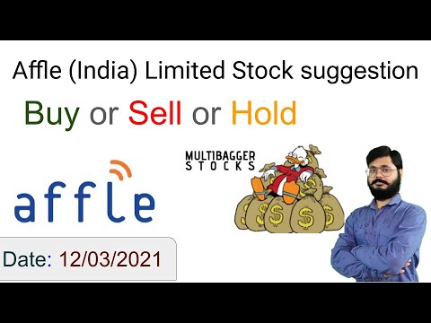 #AFFLE Affle (India) Limited Stock for 13 March 2021 | Fundamental ...