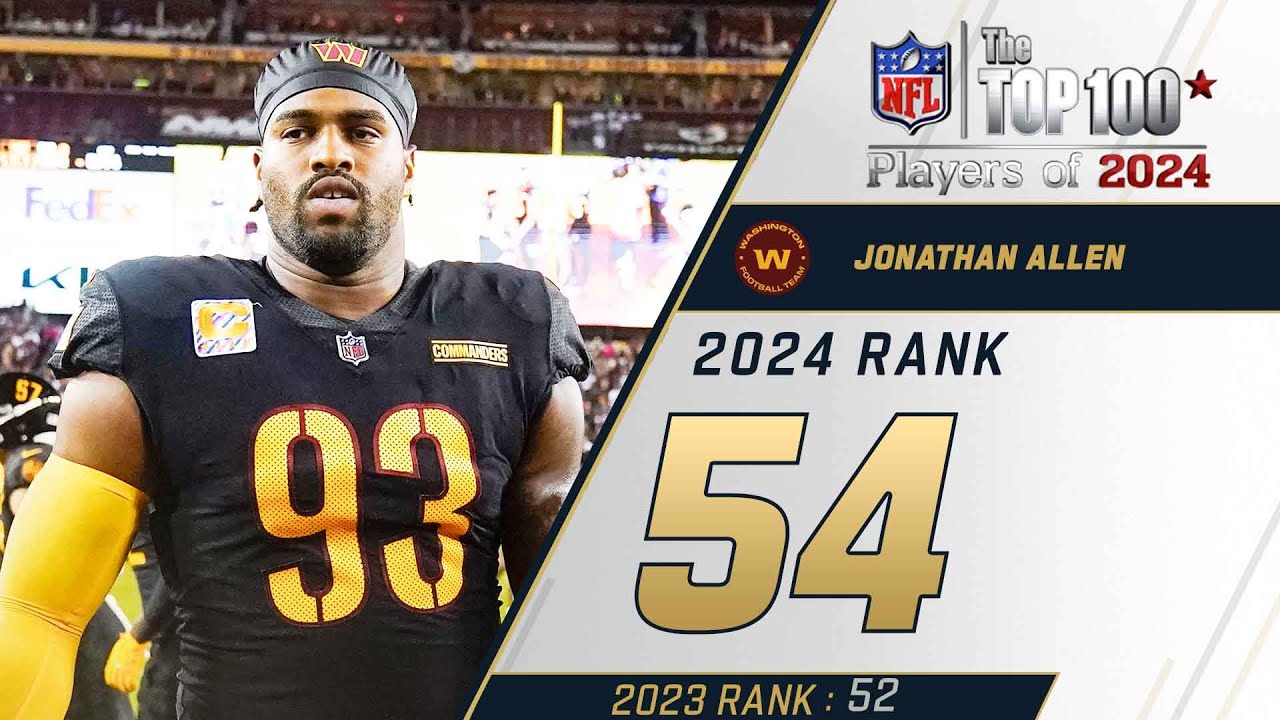 54: Jonathan Allen (DT, Commanders) | Top 100 Players of 2024 - YouTube