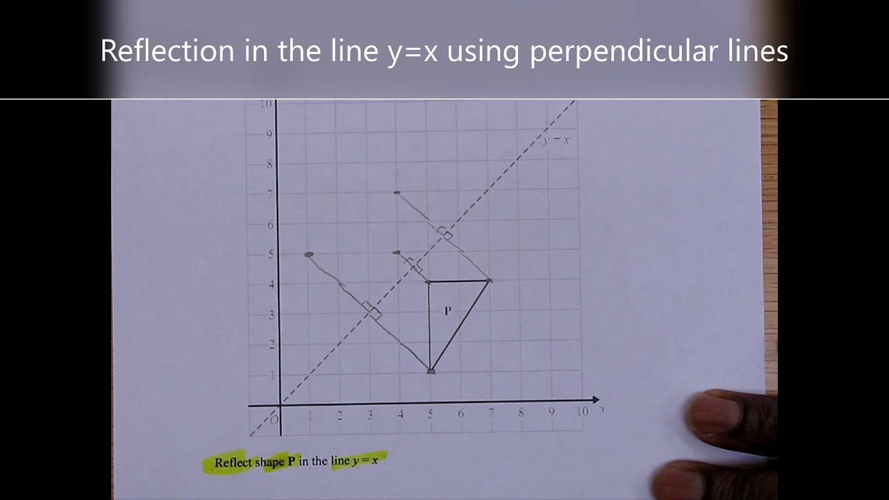 Reflection in the line y=x using perpendicular lines - YouTube