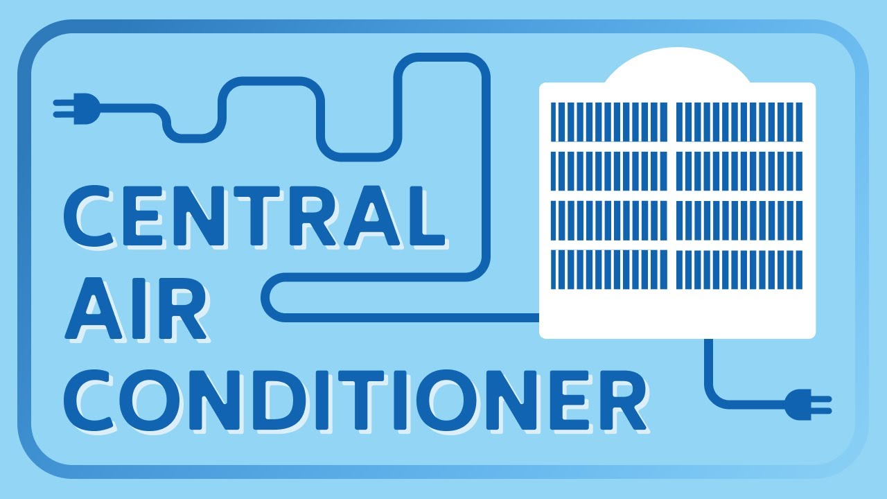 How Does a Central Air Conditioner Work? [Full Animated Guide] - YouTube