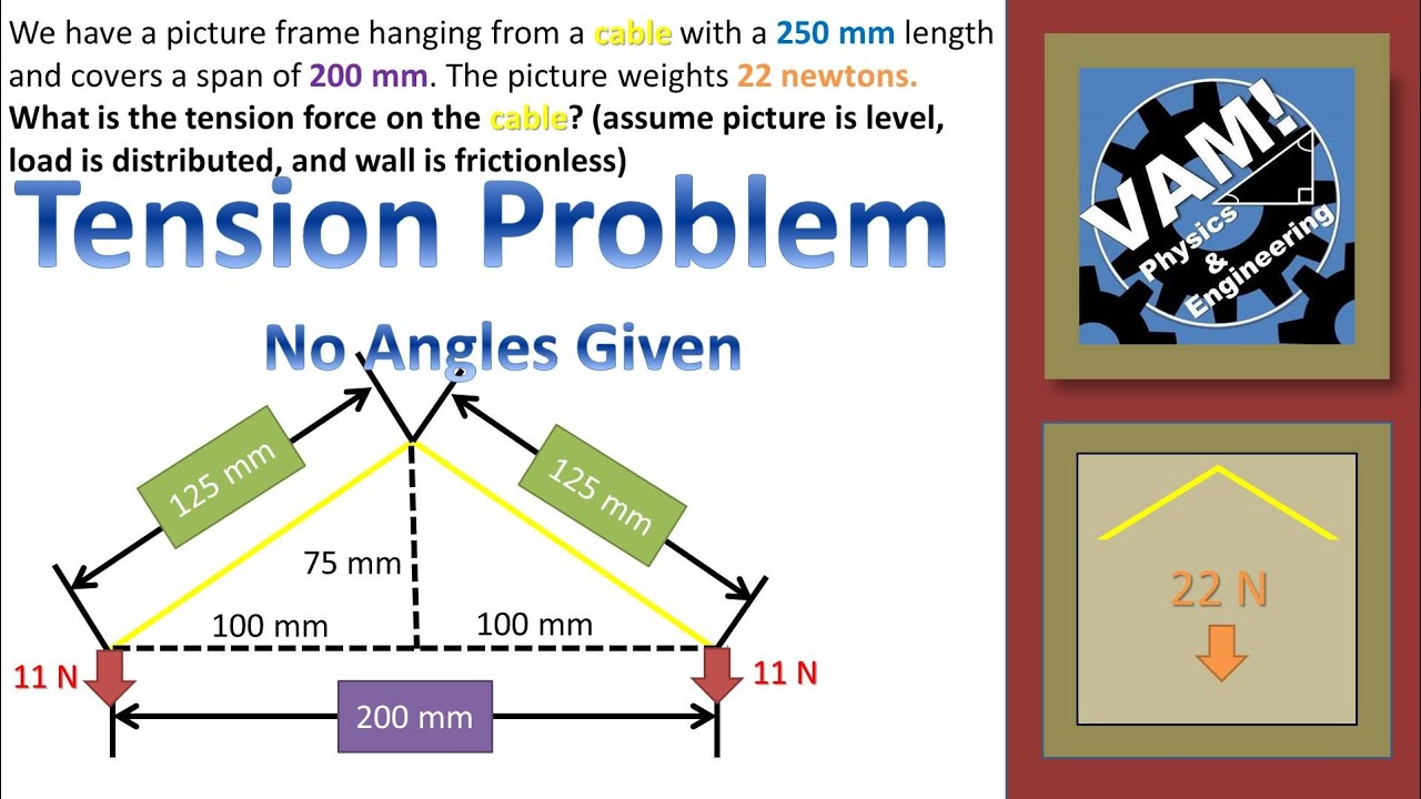 Picture Frame Supported By Cable Find Tension of Cable (Lengths Given ...