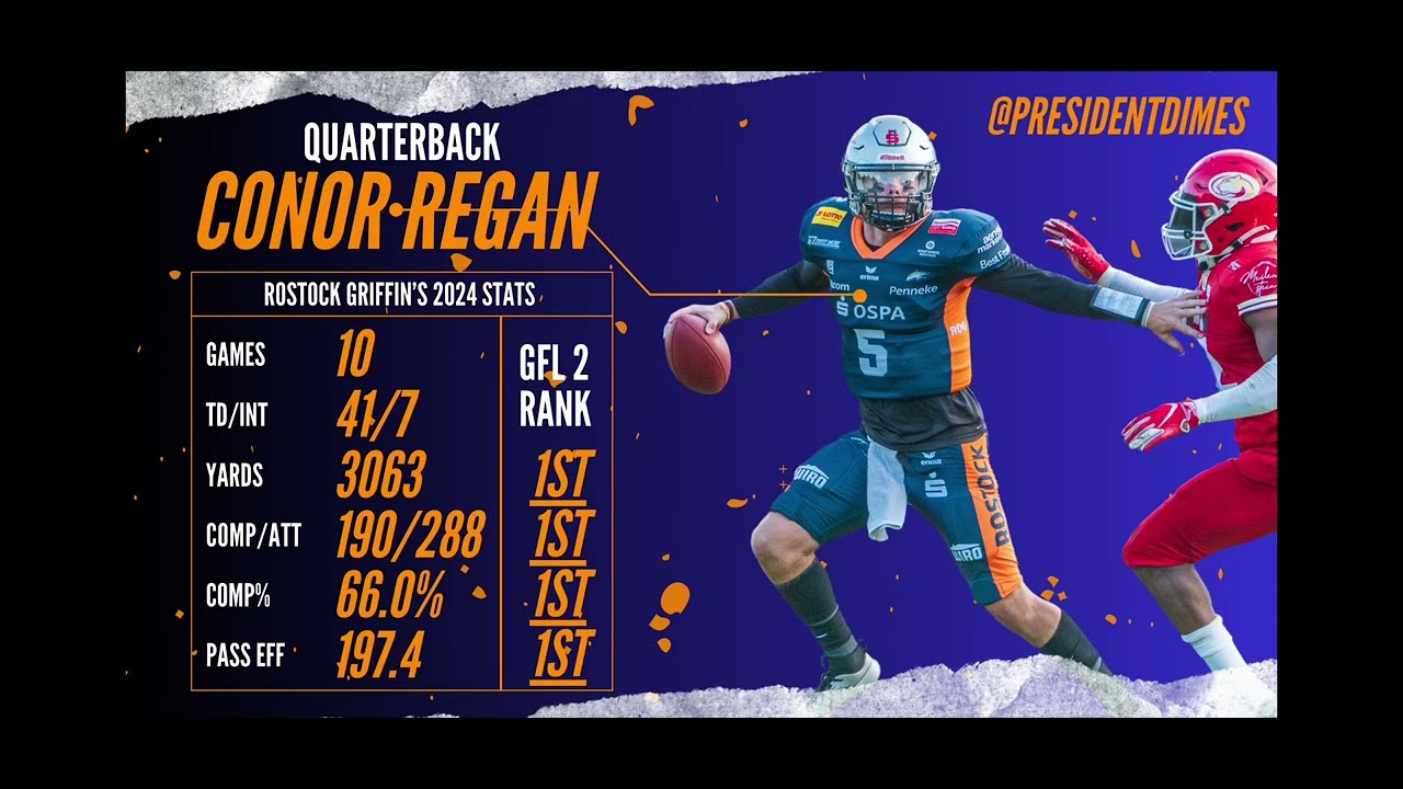 Conor Regan #5 Rostock Griffins Highlights 2024 - YouTube