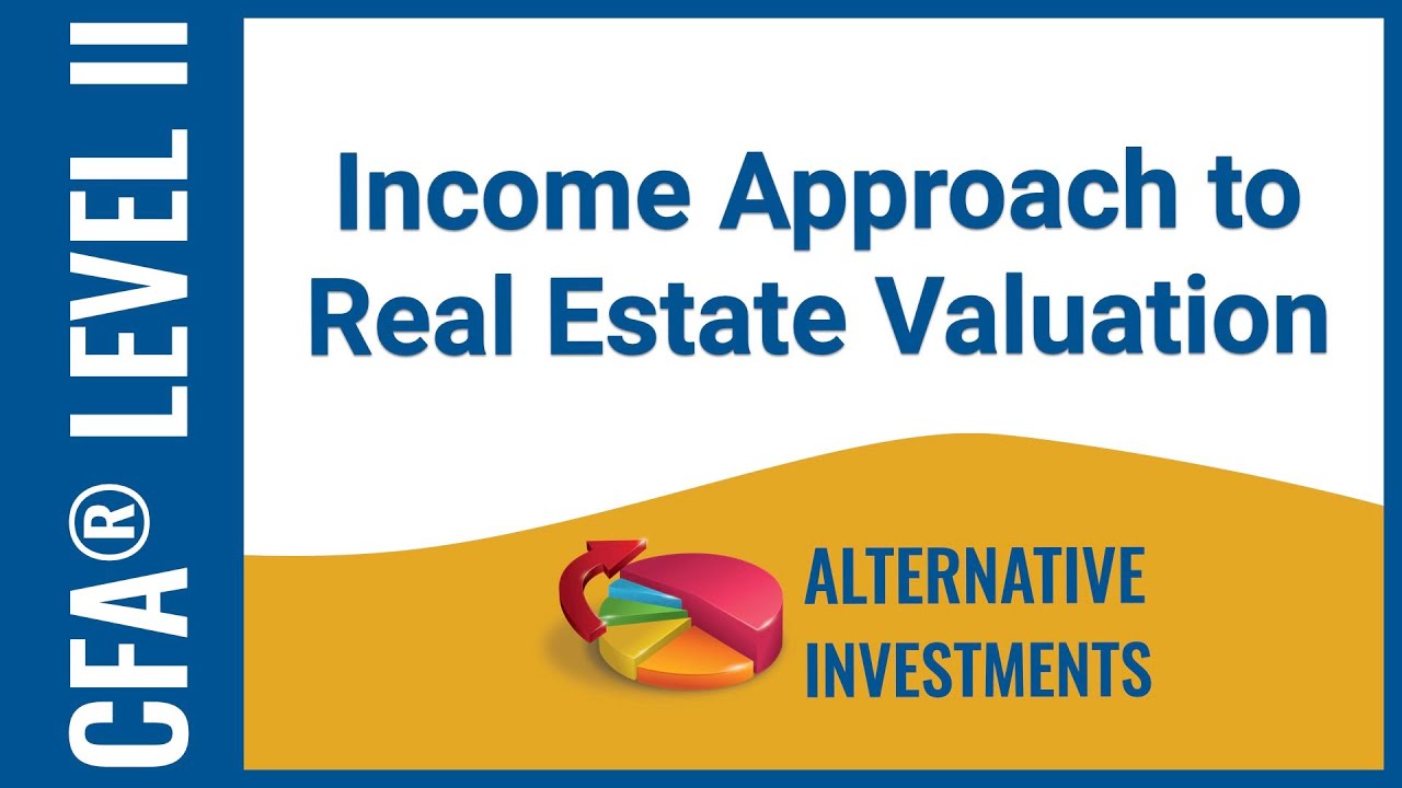 Master the Income Approach to Real Estate Valuation | CFA Level II ...