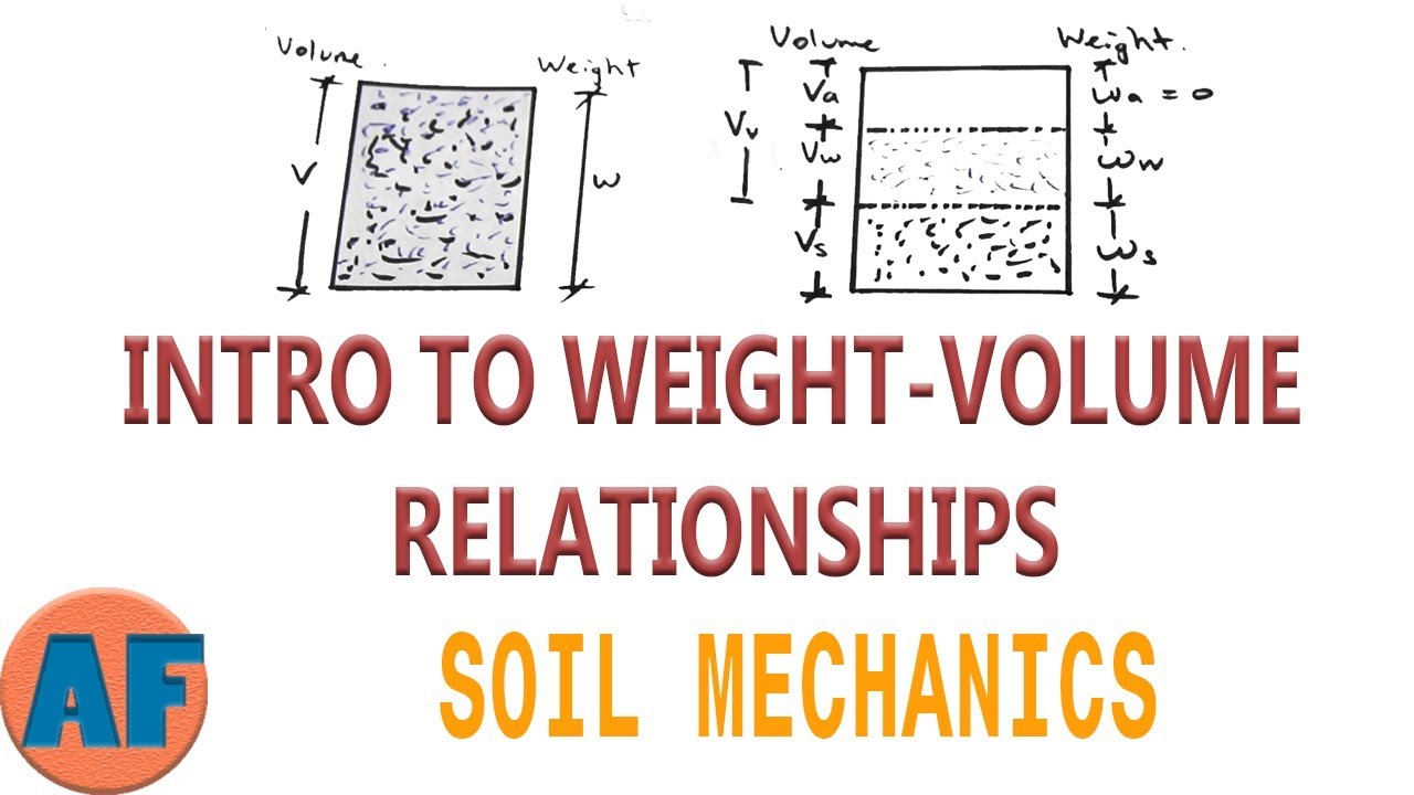 Introduction to Phase Diagrams and Weight-Volume Relationships - Soil ...