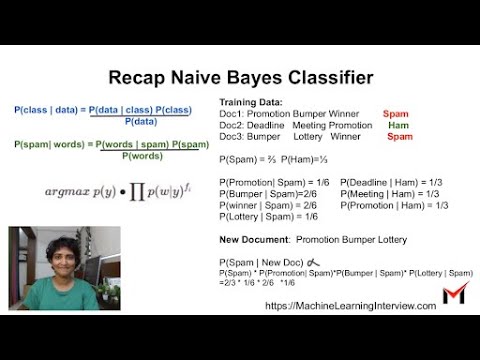 Complement Naive Bayes Classifier - YouTube