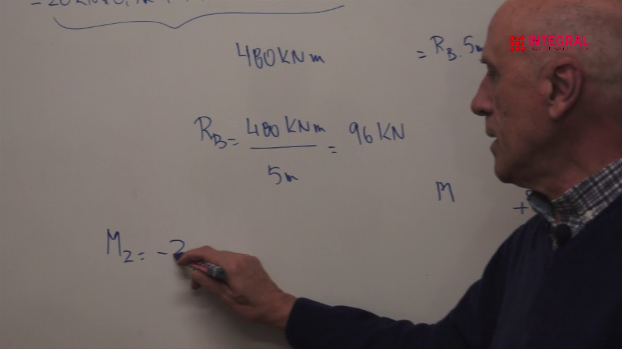 E1 V10 Cómo hallar el momento máximo. - YouTube