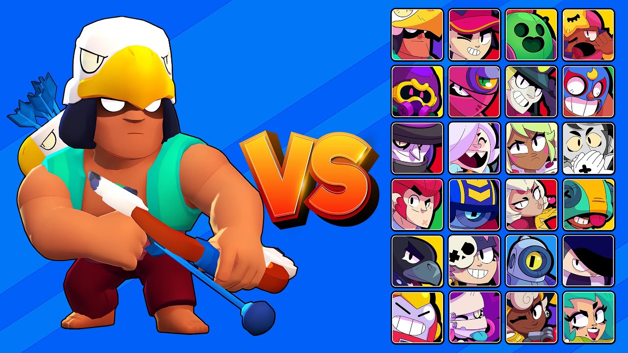 BOO vs TODOS LOS BRAWLERS (solo básicos) | Brawl Stars - YouTube