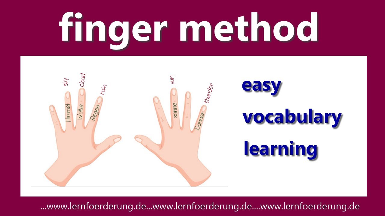 Learn a language with this finger method - YouTube