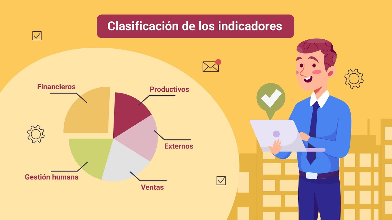 Clasificación de los indicadores - YouTube Clasificación de los indicadores - YouTube